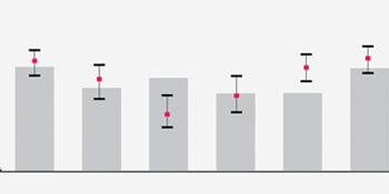 Sales Benchmarks and Diagnostic Tools
