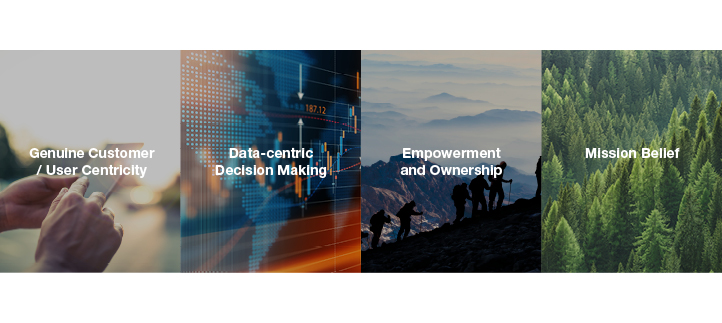 A CEO Question: Start With Culture or Tech?