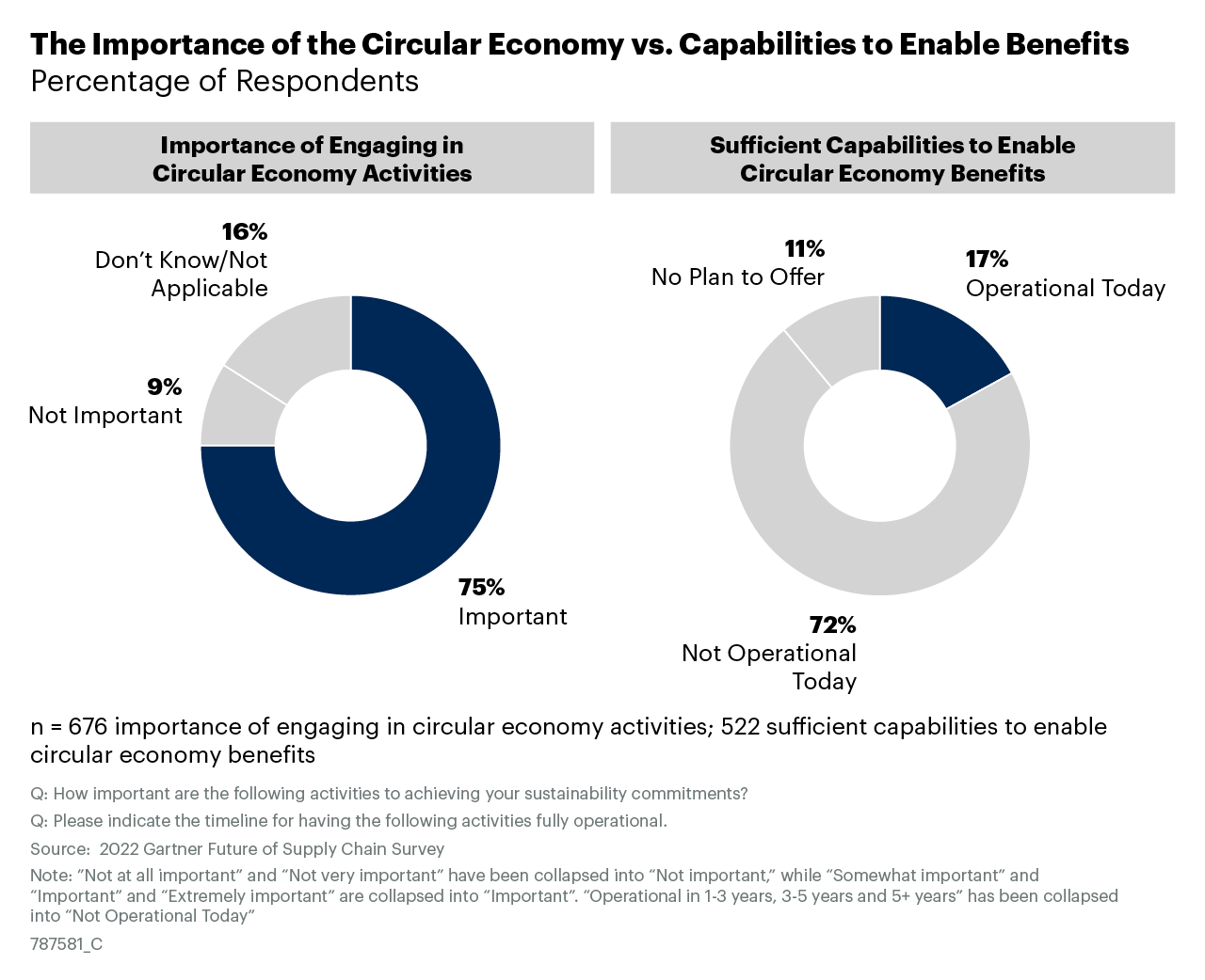 Governmental Affairs: Because You Weren’t Busy Enough