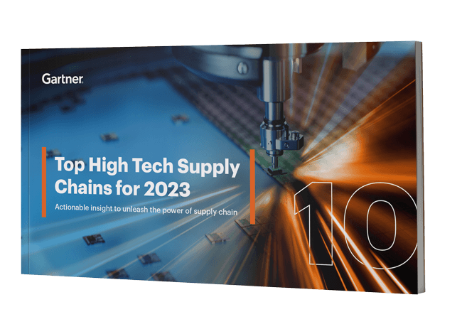 High Tech Supply Chain Industry Rankings for 2023
