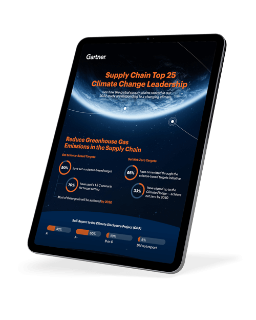 Supply Chain Top 25 Climate Change Leadership | Gartner