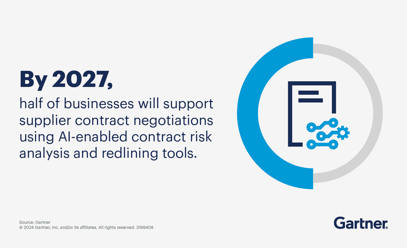 Successful Sourcing and Procurement: Key Strategies & Steps