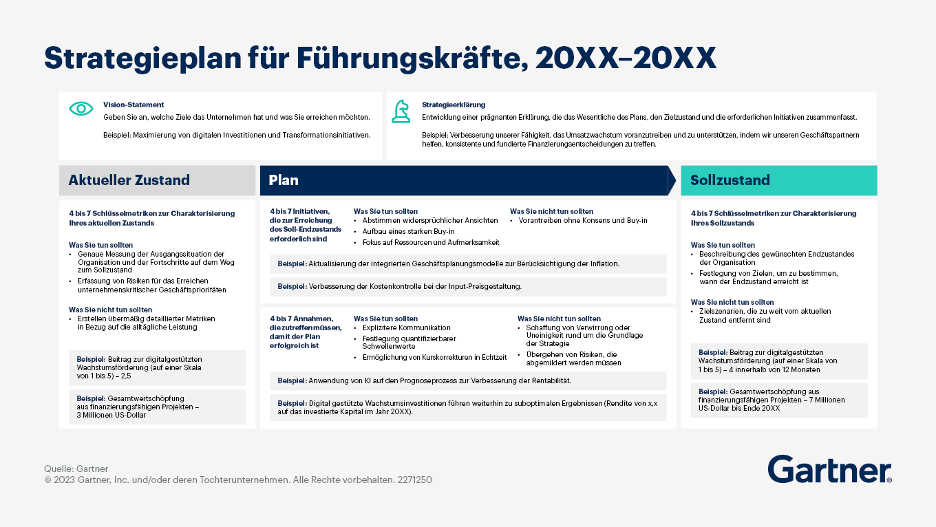 Strategieplanung: Was, Warum, Wie, Tools, Vorlagen | Gartner